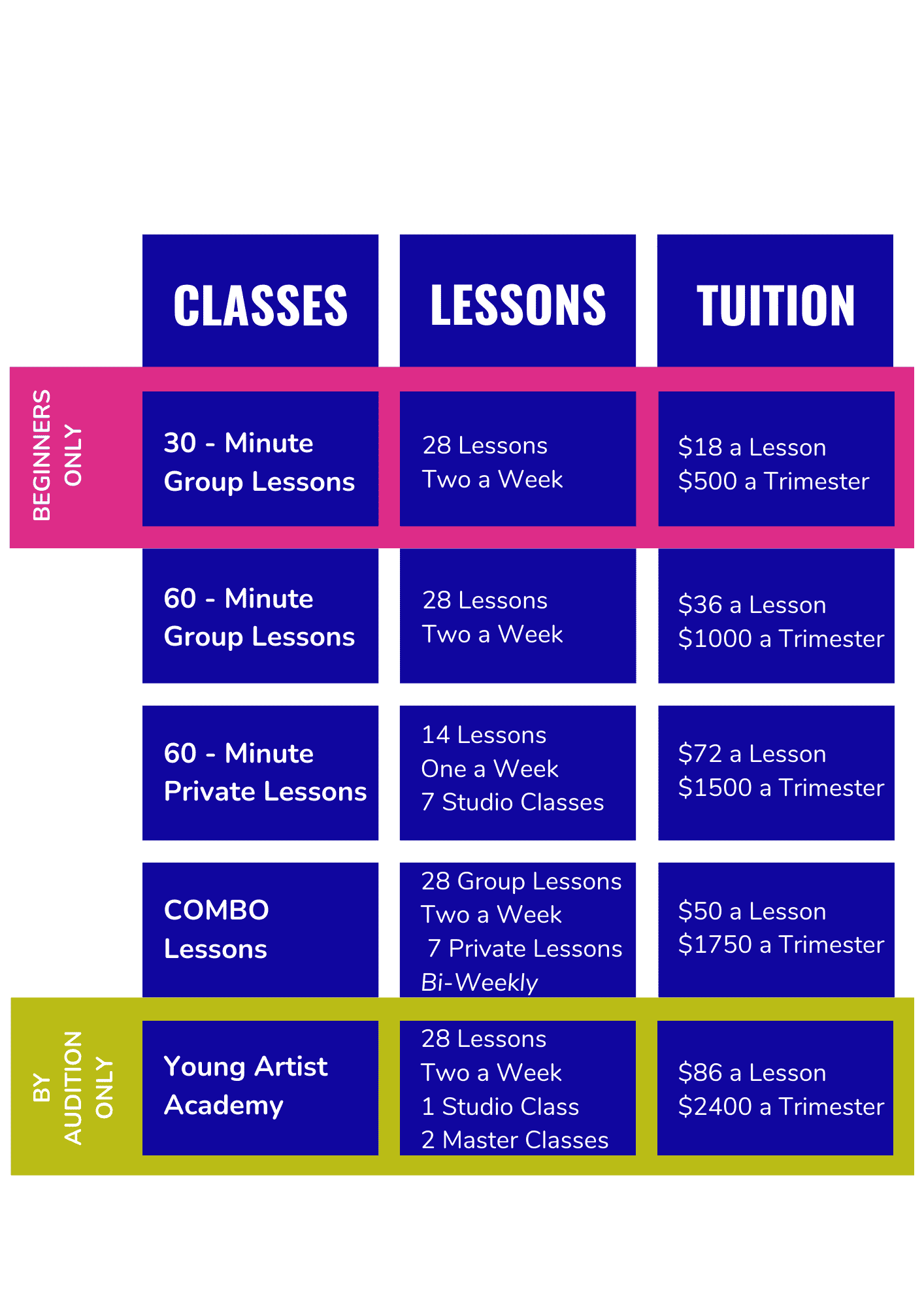 Studio Policy - Key to Change